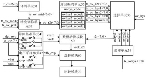 电池电压检测保护电路和电池电路的制作方法