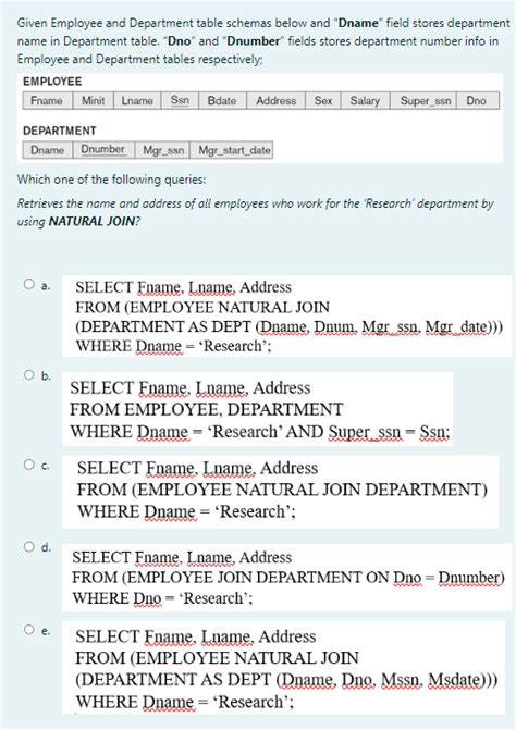 Solved Given Employee And Department Table Schemas Below And