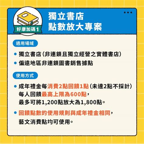 【成年禮金1200元】文化幣登記申請發放時間領取使用方式合作店家整理 Cp值