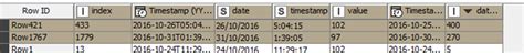 Flagging Events In Time Series Based On Logical Condition 4 By Add94