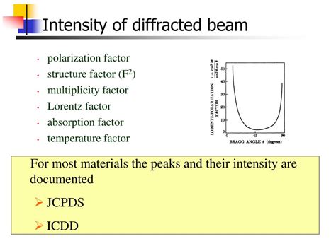 Ppt X Ray Diffraction Principles And Practice Powerpoint Presentation Id 5748851