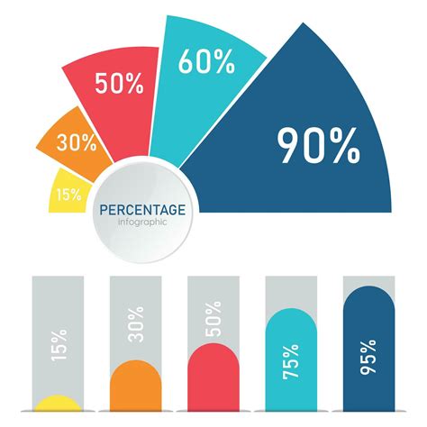 Vector Pie Chart Design Modern Template For Creating Infographics Presentations Reports