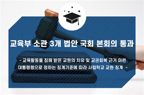 교육부 소관 3개 법안 국회 본회의 통과