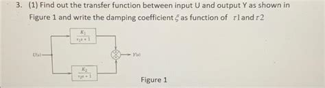 Solved 3 1 Find Out The Transfer Function Between Inp
