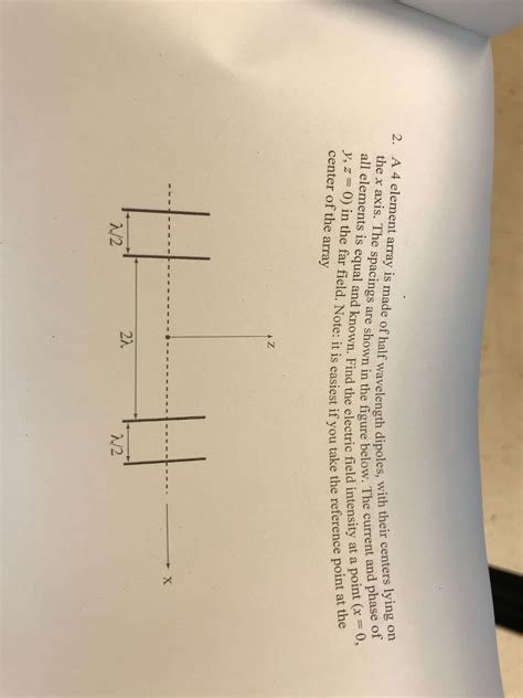 solved 2 a 4 element the x axis the spacings are shown in