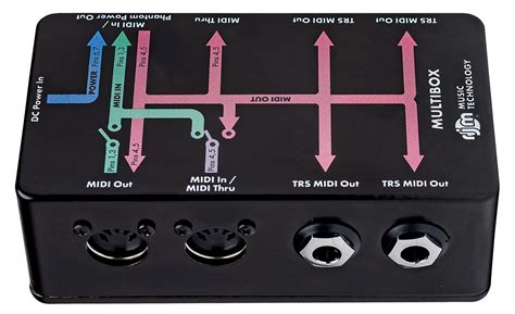 Multibox Horizontal Rjm Music Technology Inc