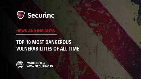 Top 10 Most Dangerous Vulnerabilities Of All Time Securinc