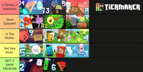 Inanimate Insanity Episode Tierlist Tier List Community Rankings Tiermaker