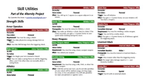 Skill Utilities RPG Item RPGGeek