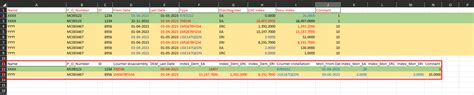 Need Linq Expression Something Else Uipath Community Forum