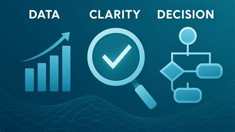 Turning Data Into Decisions How Finance Storytelling Drives