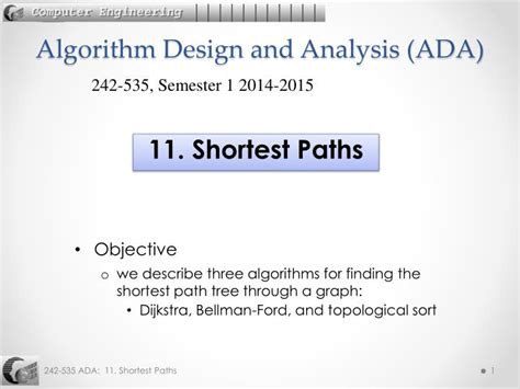 ppt algorithm design and analysis ada powerpoint presentation free