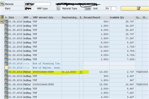 Solved Mrp Issue Md02 Is Not Creating Preq And Pldord B Sap