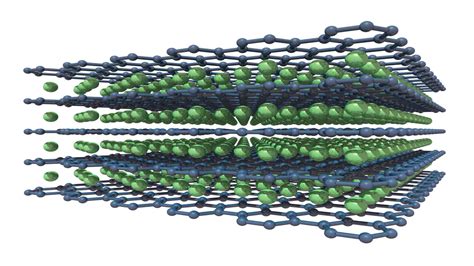 Magnesium Diboride A Promising Superconductor Borates Today