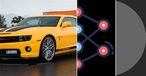 List Neural Networks Curated By Sergey Makarevich Medium