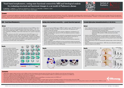 Pdf Voxel Based Morphometry Resting State Functional Connectivity Mri And Histological