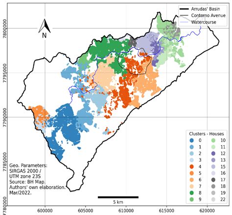 Spatial Clustering Of Houses Within Arrudas Basin Download