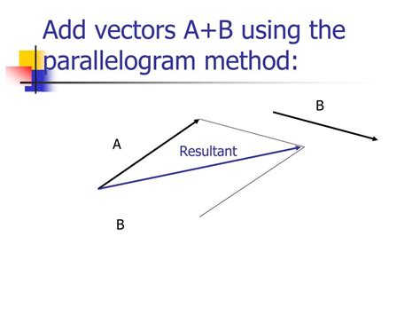 Ppt Relative Motion Vector Addition And Subtraction Motion In Two Dimensions Intro