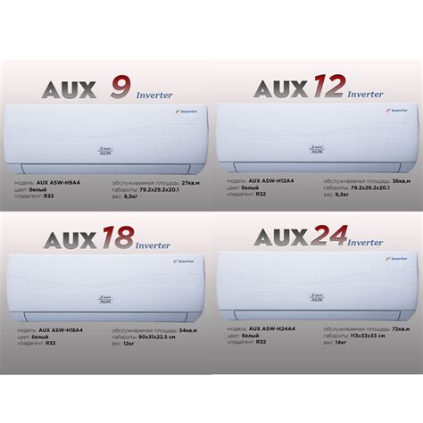 Кондиционер AUX 9,12,18,24 INVERTER! СКИДКИ+Бесплатная доставка: 260 у ...