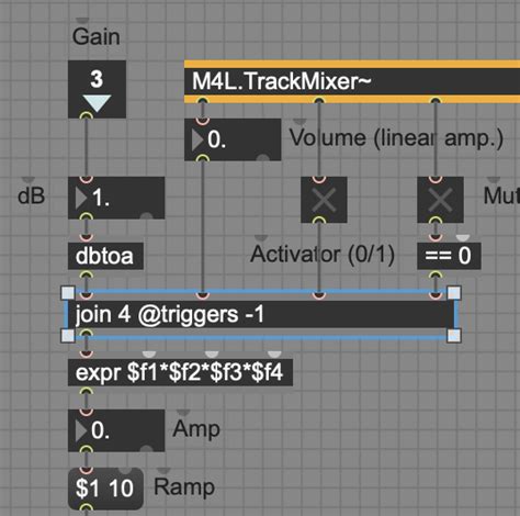 Article Audio Routes A New System For Multi Channel Routing In Ableton Live Cycling 74