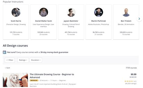 Udemy Vs Coursera Which One Is Best For You In 2025