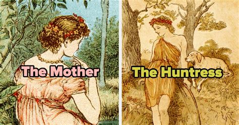 Feminine Archetype Quiz