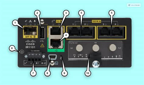 What Type Of Cable Is Used To Connect A Workstation Serial Port To A