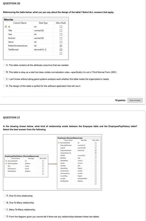 Solved Question 22 In A Relational Database How Is Data Integrity Course Hero