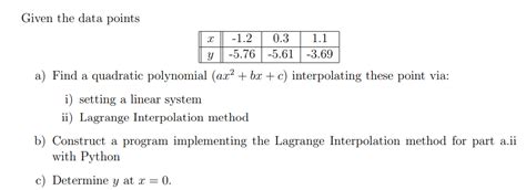 Solved Given The Data Points A Find A Quadratic Polynomial Chegg
