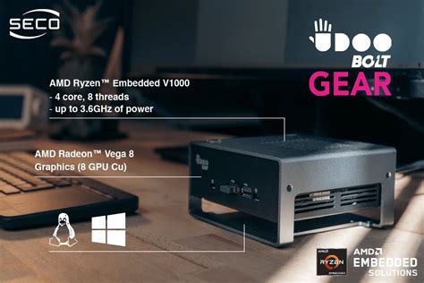 Embedded World 2022 Seco Prepares To Showcase Its Range Of Products