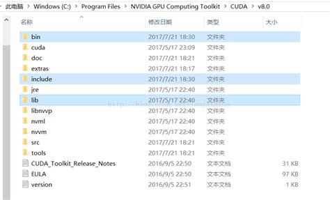 win10下基于anaconda安装gpu版本的tensorflow1 8 0 cuda9 0 cudnn9 0 anaconda
