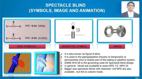 Piping And Instrumentation Diagram Symbols Spectacle Blind Lecture 5 Youtube