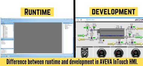 Difference Between Runtime And Development In Aveva Intouch Hmi