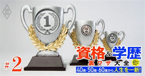 最終学歴を「高卒→大学院卒」にワープ！非大卒でも入れる名門大学院リスト、東大や一橋・早慶にmarchも【続々登場！2025年最新版】 40