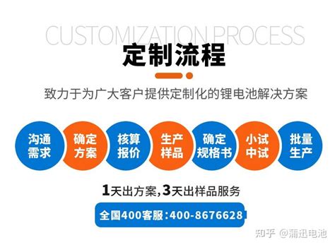 为什么建议你选择定制锂电池？定制锂电池有什么好处呢？ 知乎