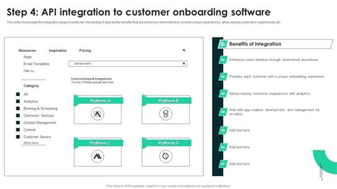 Techniques To Enhance User Onboarding Journey Step API Integration To Customer Onboarding