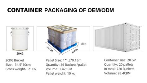Sepna Single Part Self Leveling Pu Urethane Construction Joint Sealant