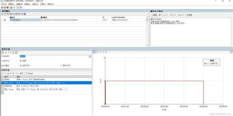 社区版loadrunner12 2022 2023等版本安装与安装完后没有许可证用不了controller问题的解决方案