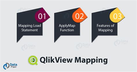 QlikView Mapping ApplyMap Function Mapping Load Statement DataFlair