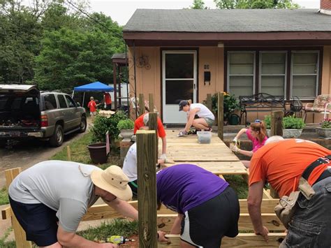 Class Project Proposal Leadership Sc