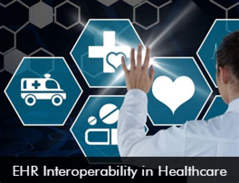 Ehr Optimization For Interoperability Emrfinder Blog