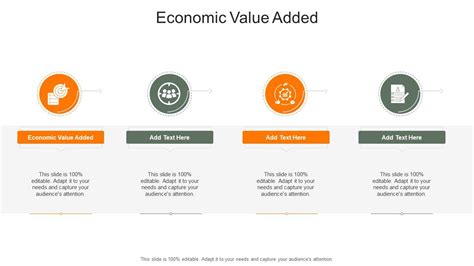 Economic Value Added In Powerpoint And Google Slides Cpb PPT Sample