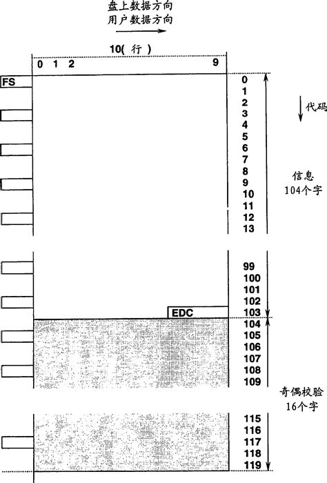 optical disk recording reproducing method optical disk and optical