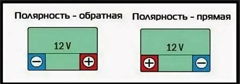 Чем отличаются аккумуляторы прямой и обратной полярности