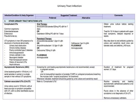 Sepsis And Rational Use Of Abx Pptx