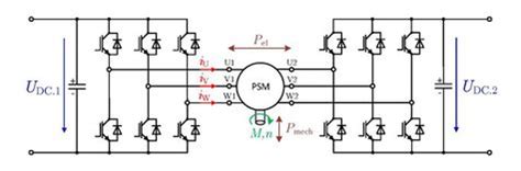 Fig Topology Of The DTLI With Separate DC Links