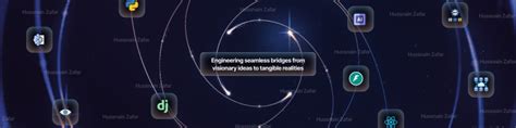 hafiz hussnain zafar software engineer artilence linkedin