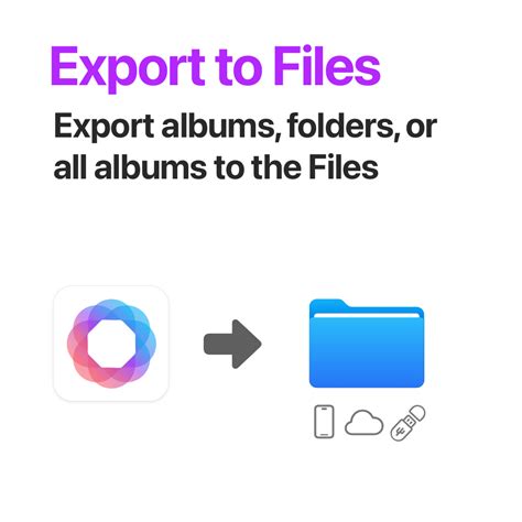 hashphotos features grid