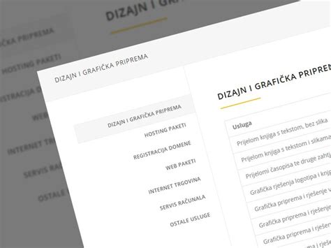 Codeo Studio Showcase