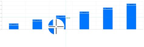 Github Where Software Is Built
